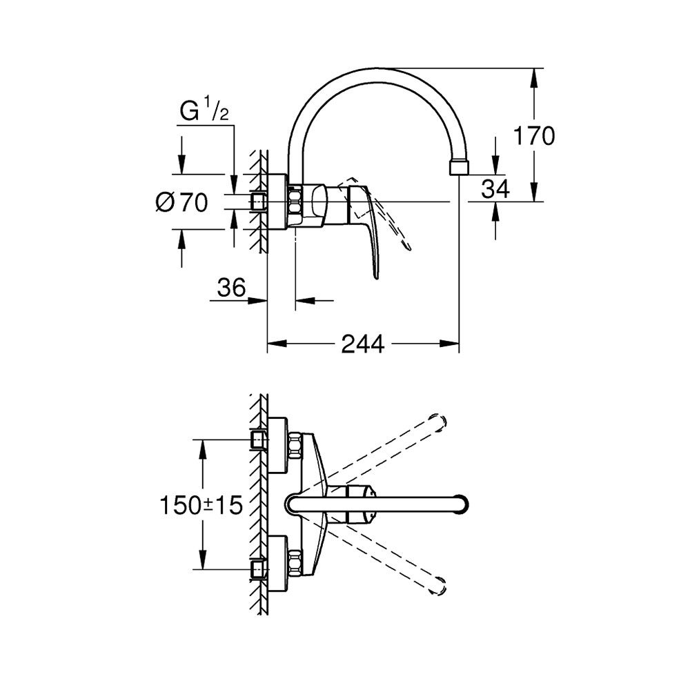 Grohe Eurosmart Single-lever Sink Mixer 1/2″ | PBANGLA.NET